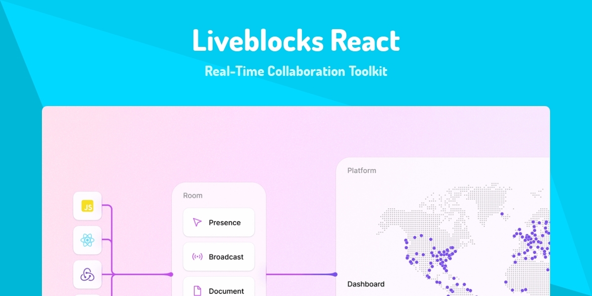 Liveblocks React Real Time Collaboration Toolkit Made With Reactjs